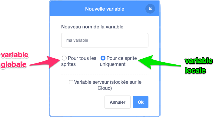 Découvrons les données un peu plus loin