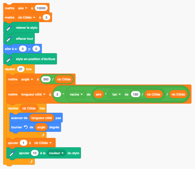 Découvrons les modules de Scratch